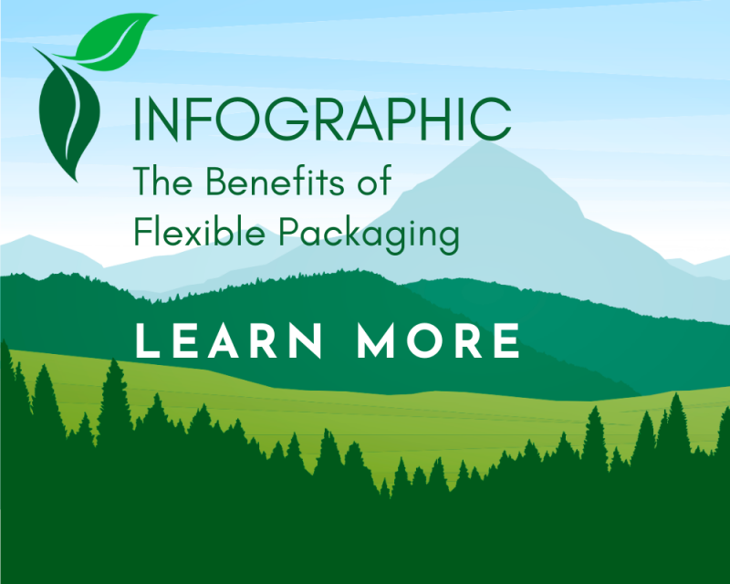 Infographic Alert Packaging